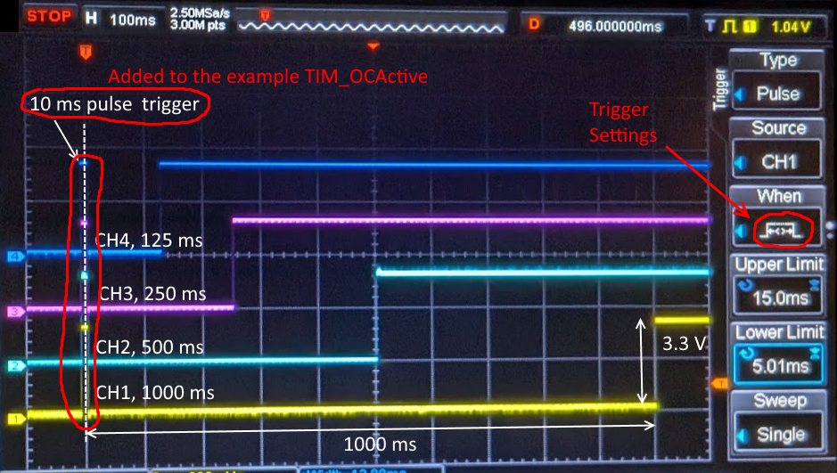 Solved: TIM_OCActive example, setting TIM1 CH1 output pin ... - STMicroelectronics Community