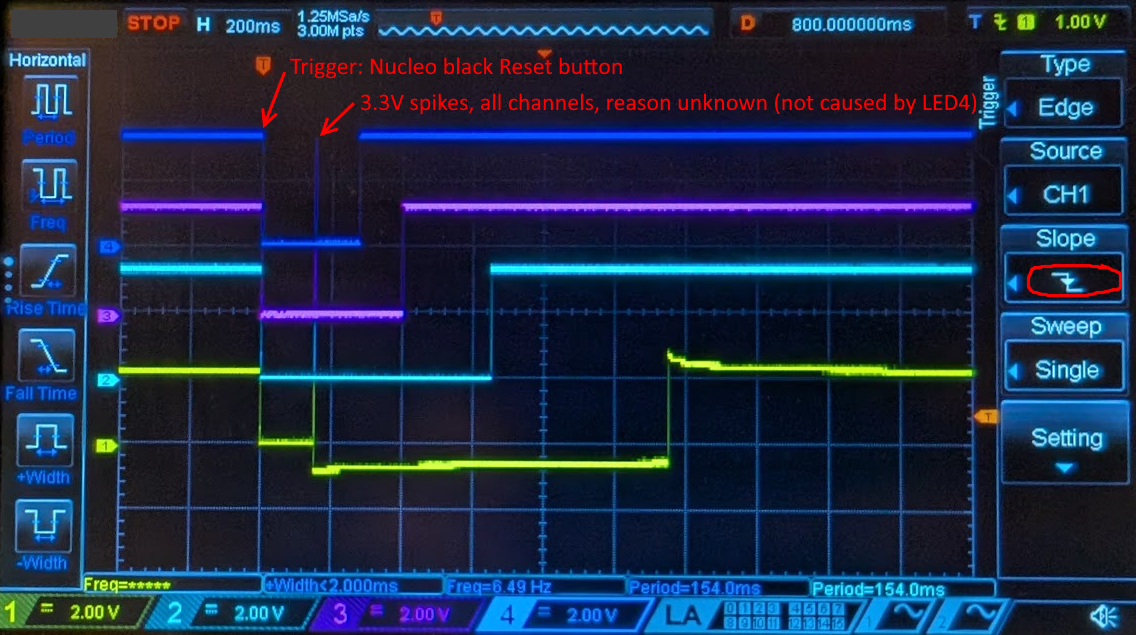 Solved Timocactive Example Setting Tim1 Ch1 Output Pin Stmicroelectronics Community