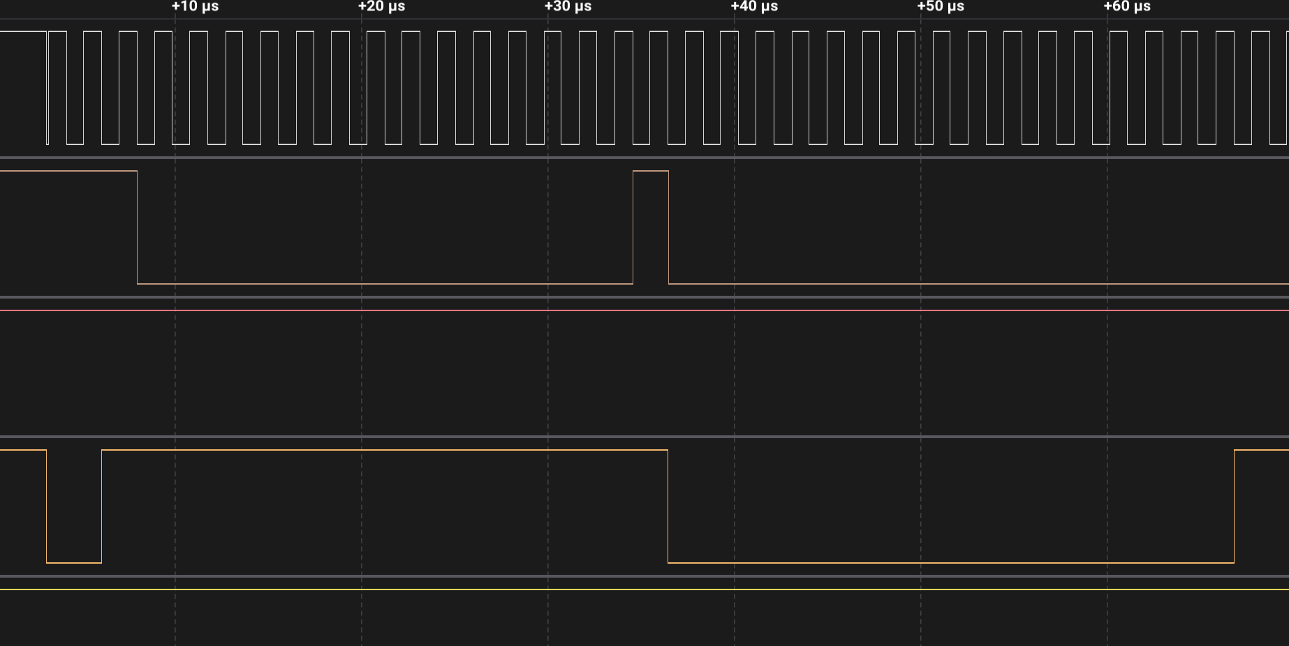 Solved: I2S weird bit shift problem - Page 3 - STMicroelectronics Community