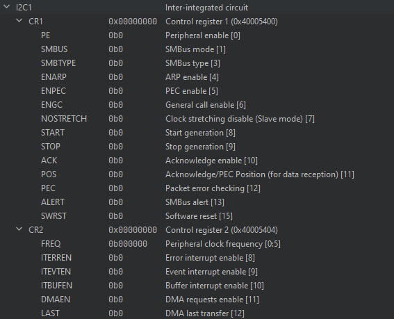 I2c Start Condition Not Generating And Unknown Err Stmicroelectronics Community