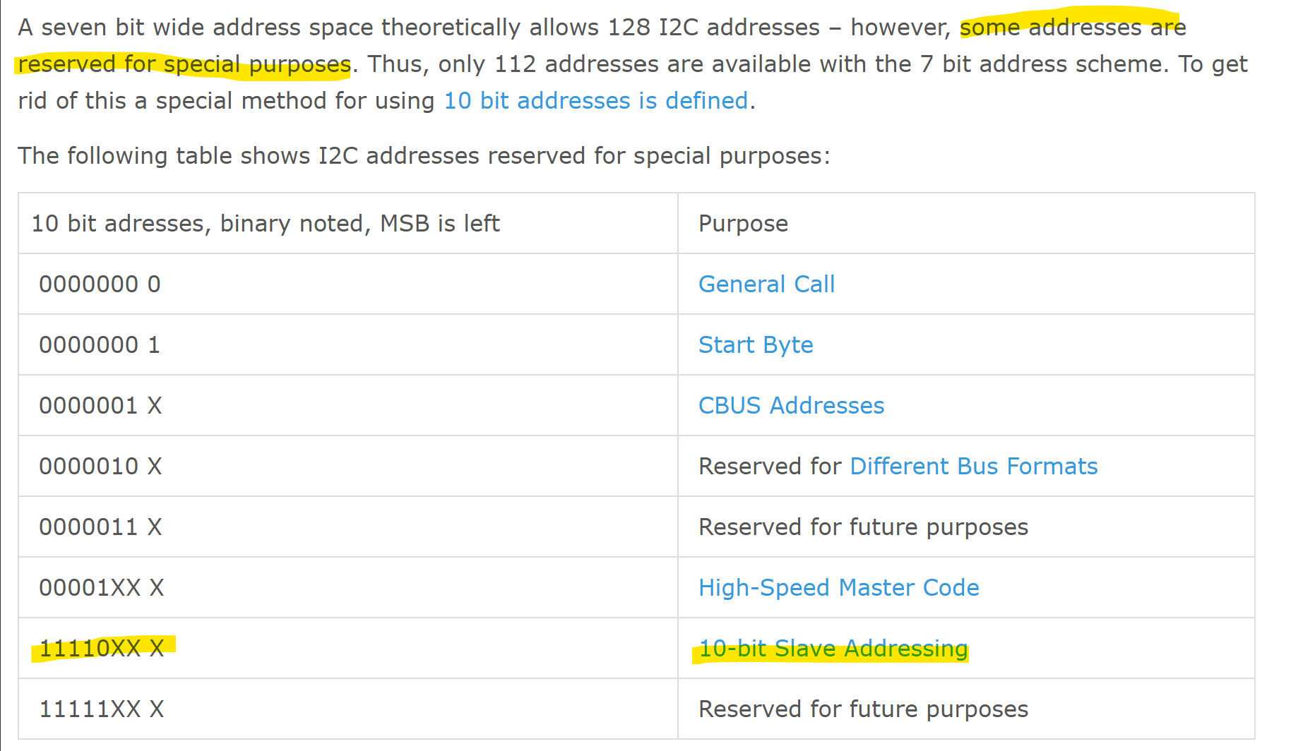 Solved: ADDR10 flag is set when sending 7 bit address ...