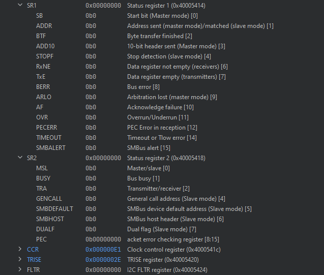 I2C start condition not generating and unknown err... - STMicroelectronics Community
