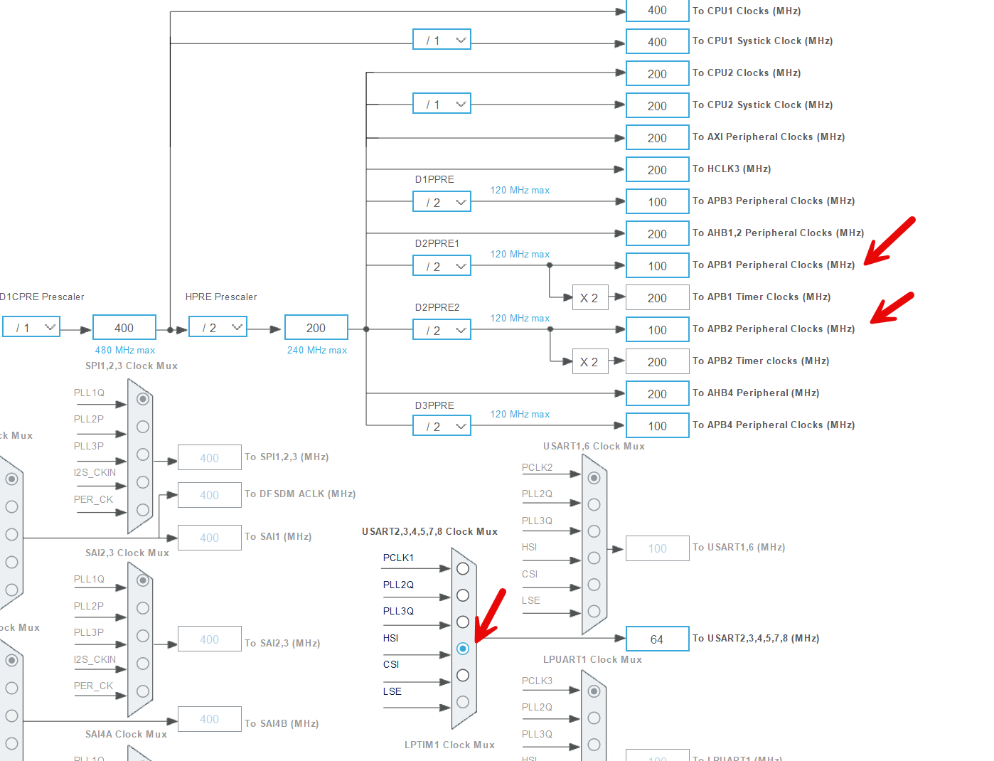 STM32H755: Wrong RCC clock auto configuration - STMicroelectronics Community