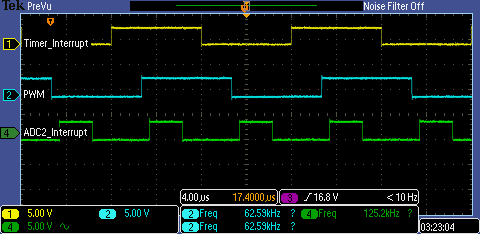 STM32G431 ADC trigger center of PWM pulses using T... - STMicroelectronics Community