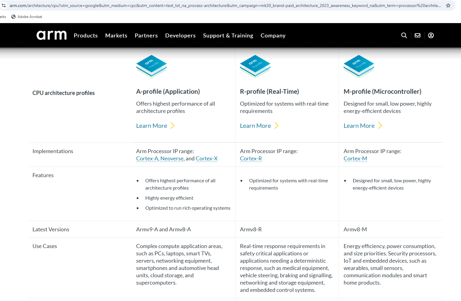 Solved Transitioning To Embedded Systems Development Stmicroelectronics Community