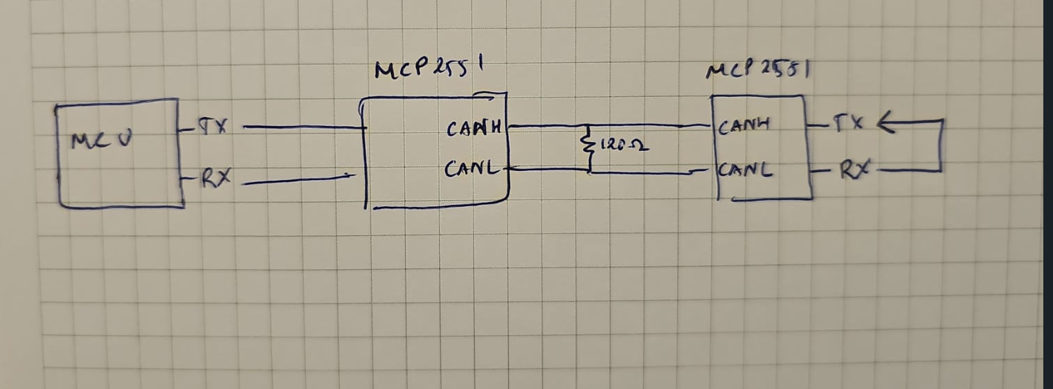 Can Rx Interrupt Not Triggering In Normal Mode Wo Stmicroelectronics Community