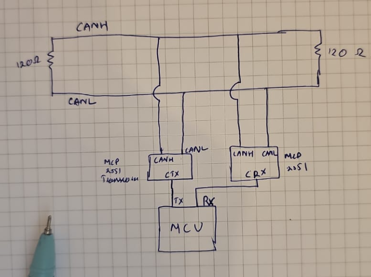 CAN Rx Interrupt not triggering in Normal mode (wo... - STMicroelectronics Community