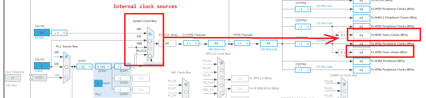 Solved: How to set the clock source for TIM3 - STMicroelectronics Community