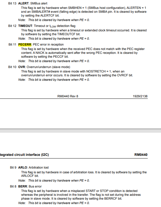 STM32 G4 HAL i2c not clearing interrupts - STMicroelectronics Community