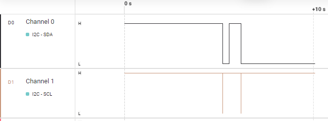 Using I2c Communication Protocol With Lcd Page 2 Stmicroelectronics Community