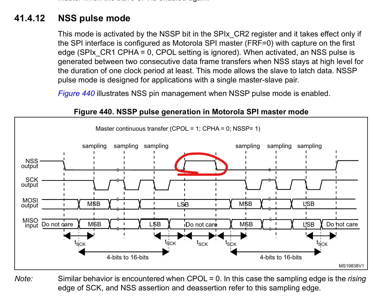Continuous Dma From Memory To Spi Stmicroelectronics Community