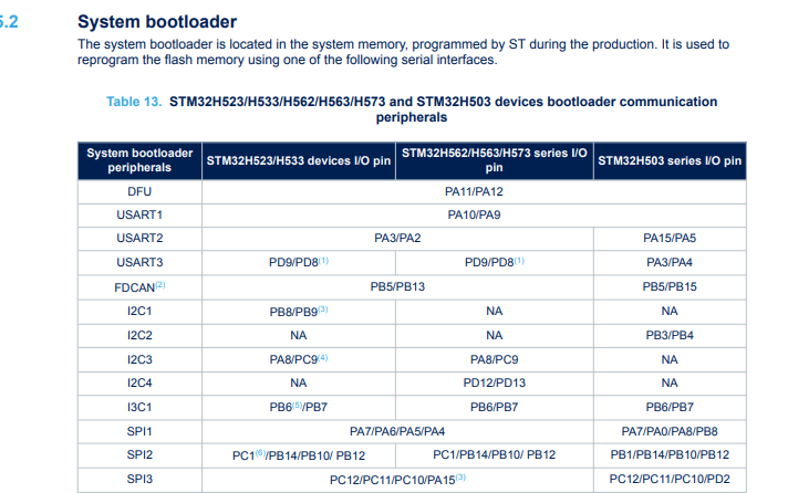 Using SWD and USB DFU to flash code - STMicroelectronics Community