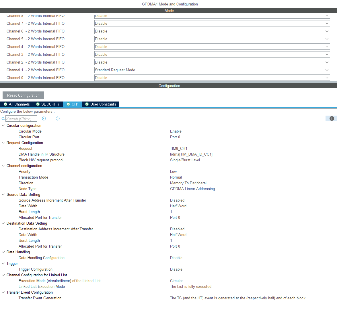How To Configure Gpdma For Pwm Generation Stmicroelectronics Community