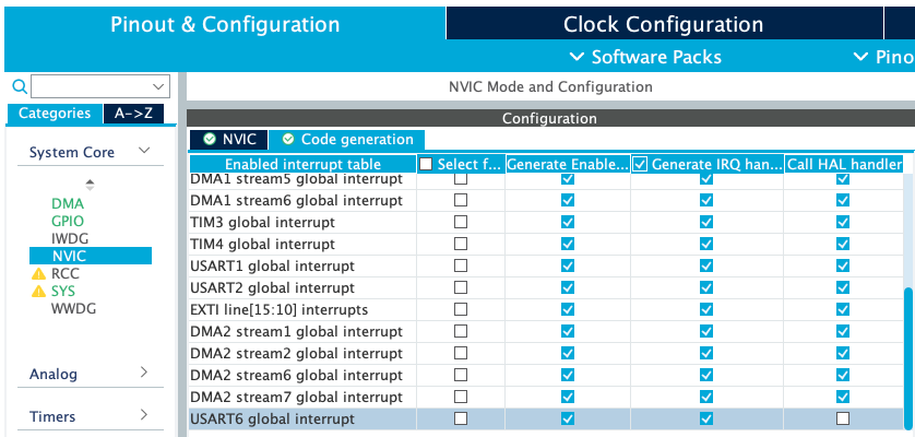 Solved Dct Issue Missing Hal Interrupt Handler For Usart Stmicroelectronics Community