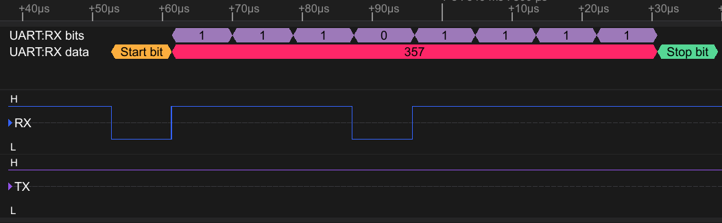 X-NUCLEO-BNRG2A1 UART Bootloader Mode - STMicroelectronics Community