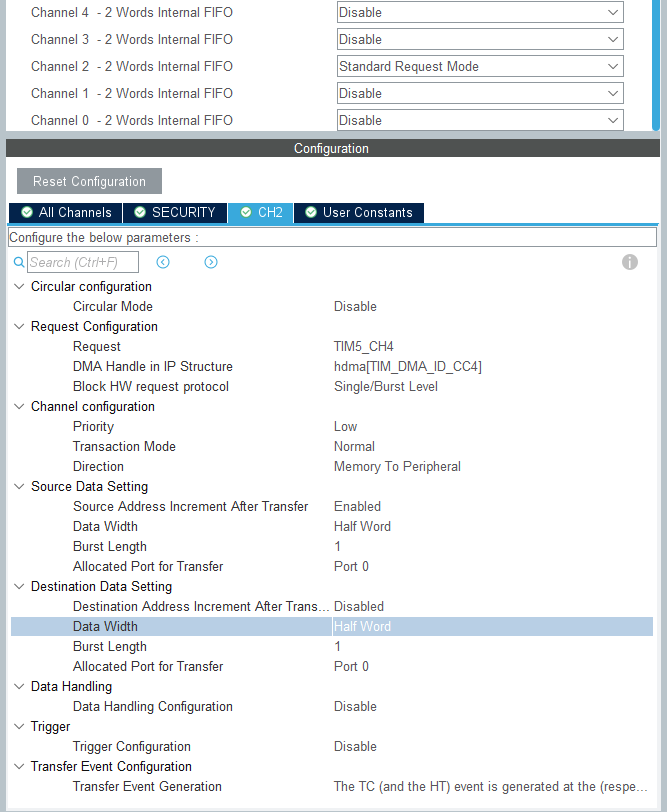 How To Configure Gpdma For Pwm Generation Stmicroelectronics Community 2459