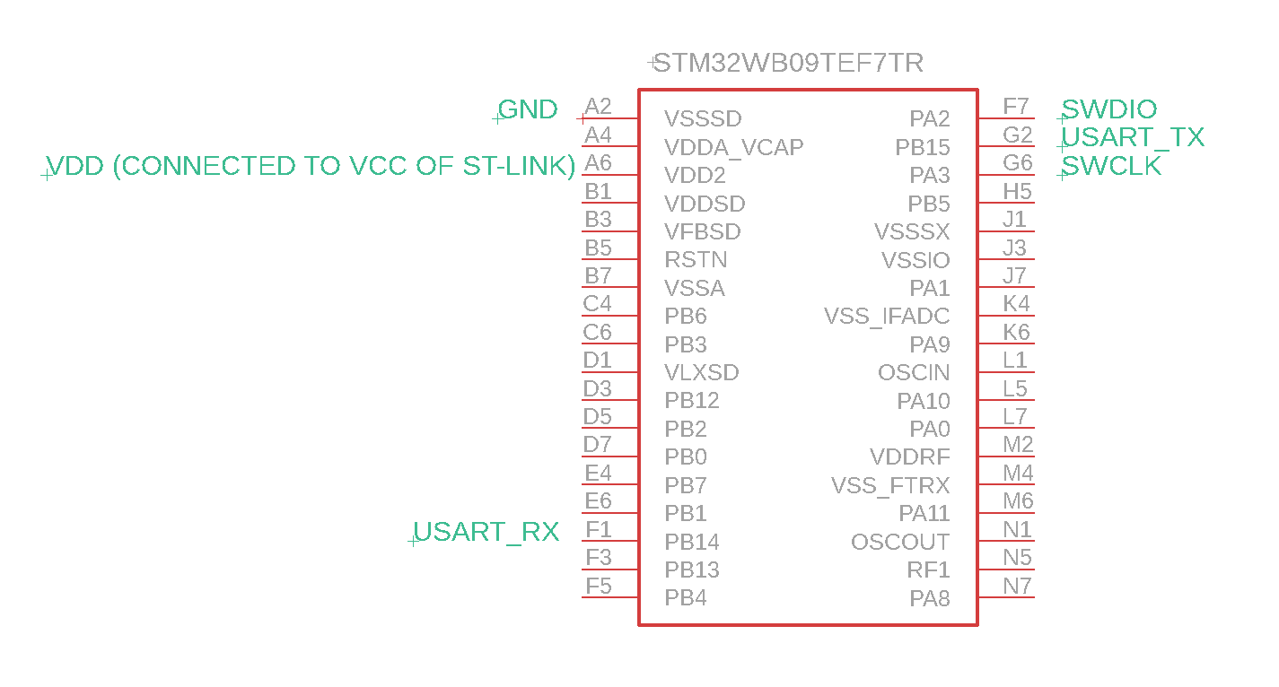 Solved Cannot Program Stm32wb09tef7tr Microcontroller Usi Stmicroelectronics Community