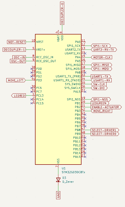Solved: STM32G030C8Tx can not communicate with BTT TMC2209 - STMicroelectronics Community