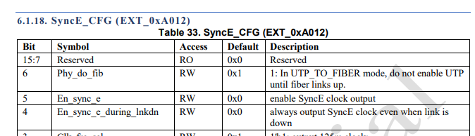 Solved: STM32MP13 - MYD-YF13X - Gigabit Ethernet - Poor Pe... - STMicroelectronics Community