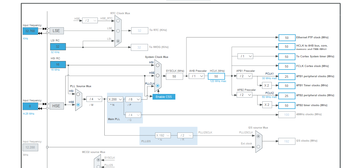 Using KSZ8863 3Port Ethernet Switch on STM32f207V ...