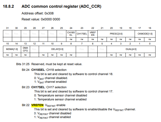 Pvd On Stm32l4 With External Input Stmicroelectronics Community 6651