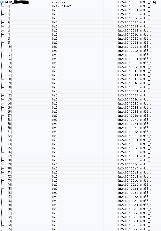 Solved: STM32H7 Workaround for DMA data transfer > SPI fif... - STMicroelectronics Community
