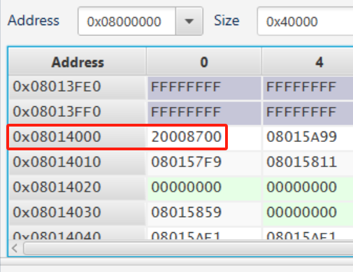 How To Modify The Address Of Stack Stmicroelectronics Community