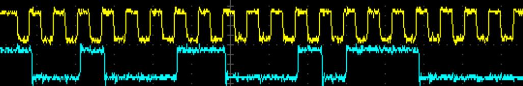 Can a STM32L496RG read a 20-bit SSI signal with a ...