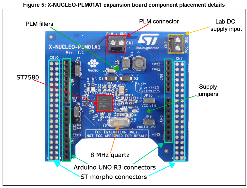 X Nucleo Plm01a1 What Is Plm Connector Stmicroelectronics Community