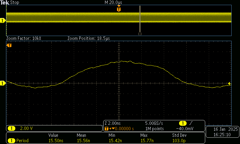 Stm32g0b1re Output Clock Stmicroelectronics Community 5240
