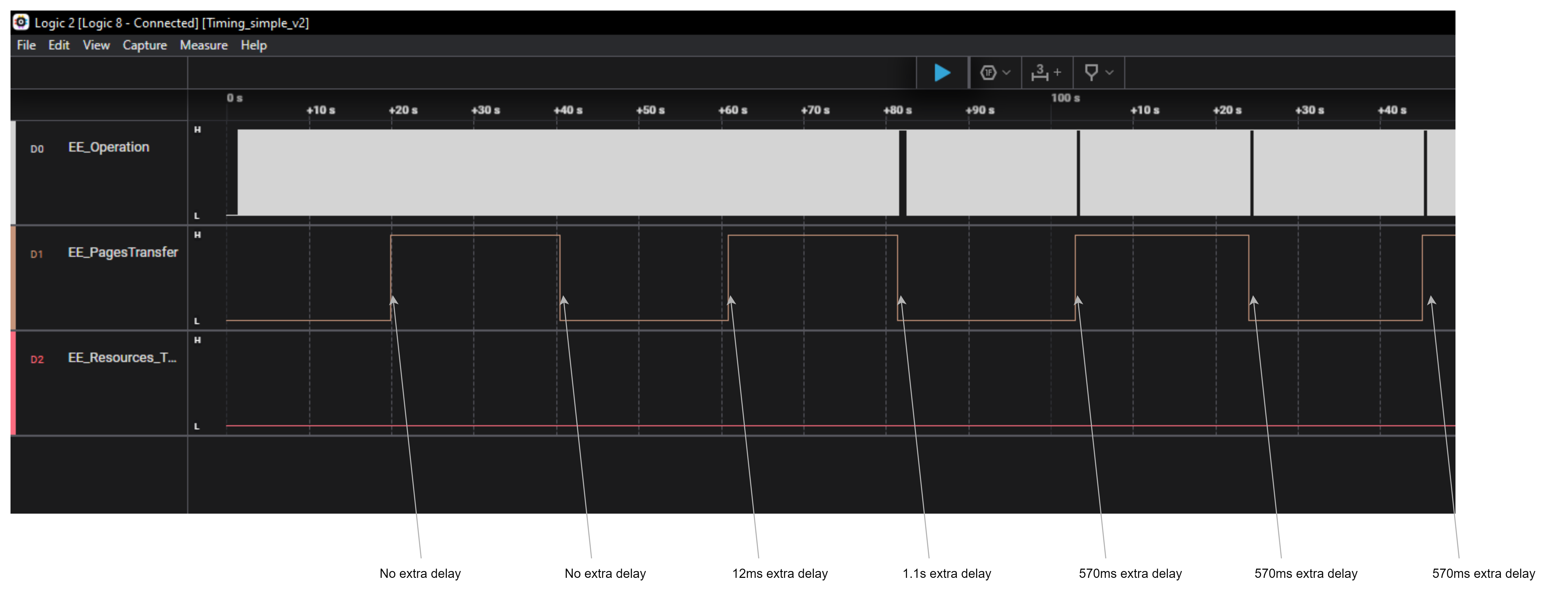 Solved: EEPROM Emulated Timing (x-cube-eeprom) - STMicroelectronics Community