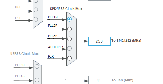 Solved: STM32H573 SPI clock not working - STMicroelectronics Community