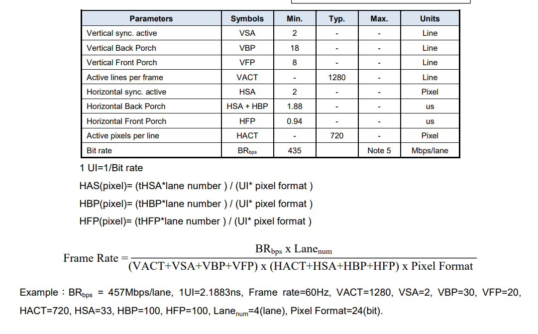 Ltdc Dsi Video Mode No Display Stmicroelectronics Community