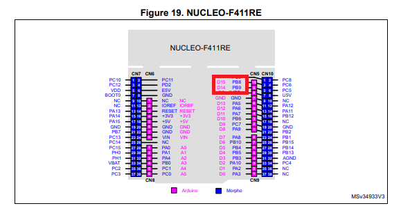Solved: No I2C communication with Nucleo-F411RE and ADXL34... - STMicroelectronics Community