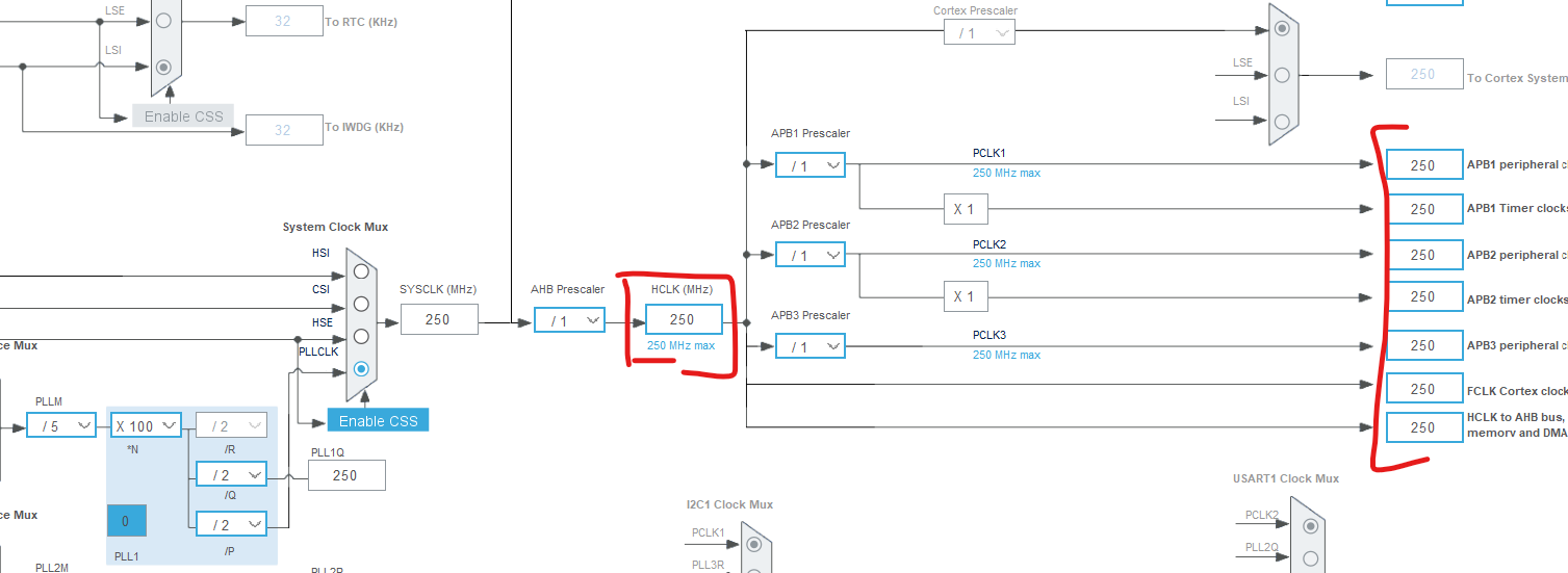Solved Stm32h573 Spi Clock Not Working Stmicroelectronics Community 5519