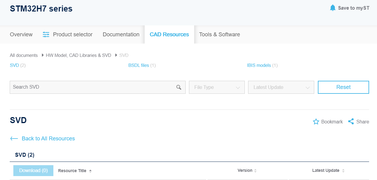 Submit fixes for SVD files - STMicroelectronics Community