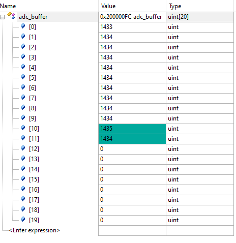STM32F401 ADC VrefInt and Vbat read issue - STMicroelectronics Community