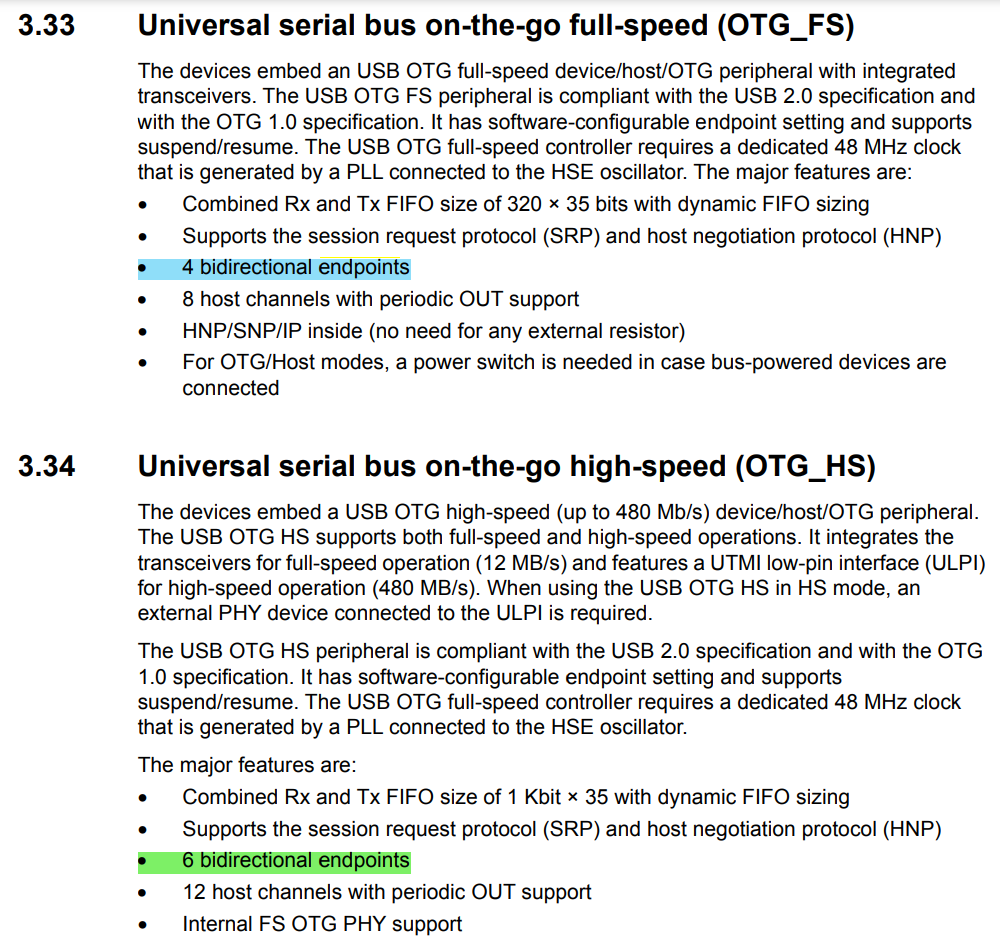 Solved: USB XACT_ERROR response on BulkIn request - STMicroelectronics Community