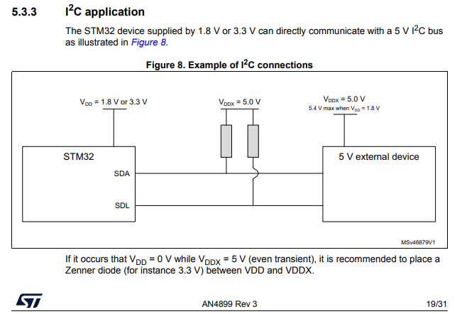 Solved Stm32 Maximium Pin Voltage In Output Mode Stmicroelectronics Community