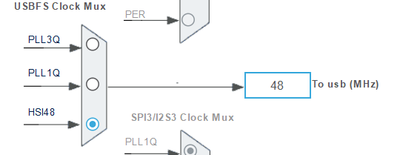 How to implement the USB device composite class US... - STMicroelectronics Community