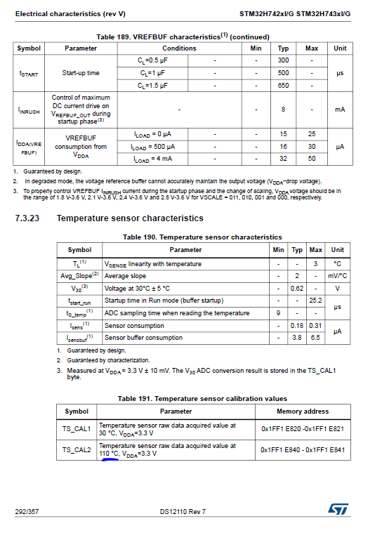 reference voltage in STM32H743 for Calibration val... - STMicroelectronics Community