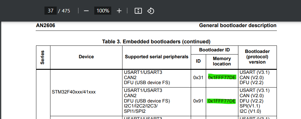 Does System-bootloader eventually timeout? (and ju... - STMicroelectronics Community