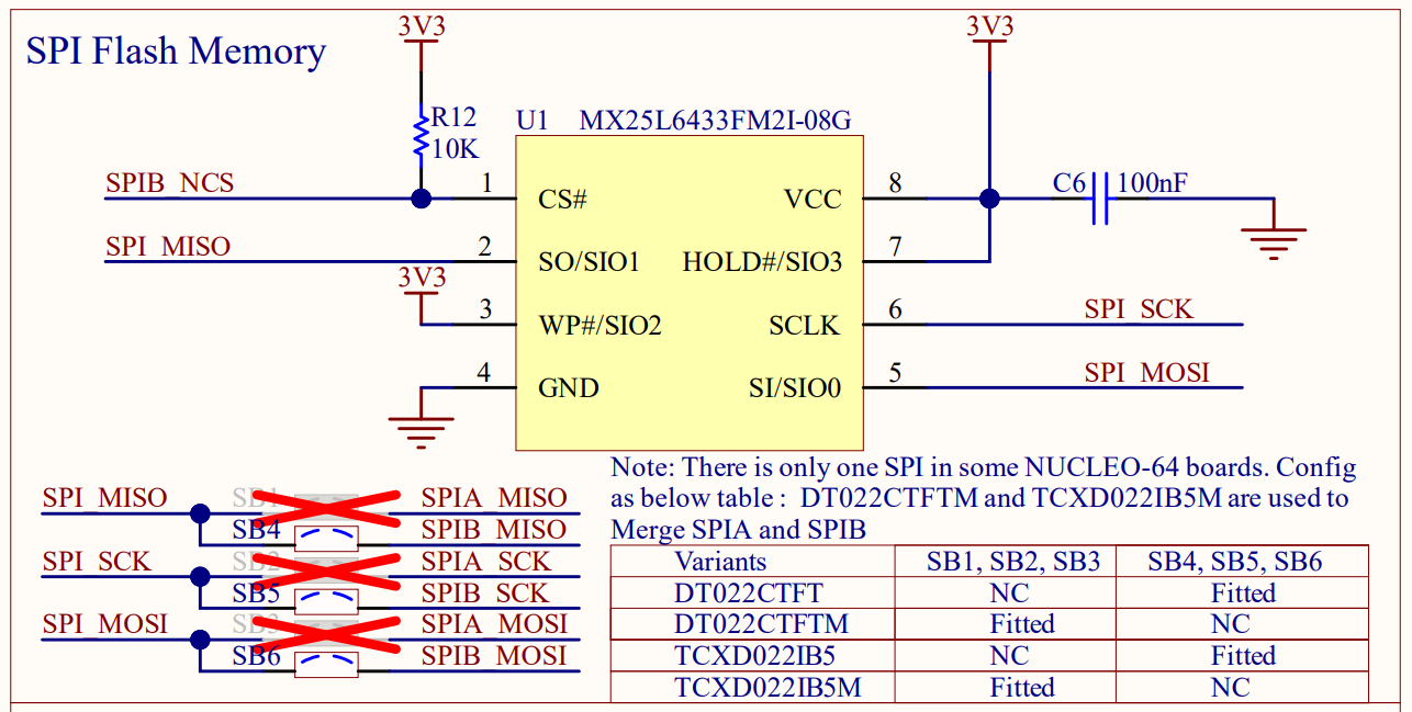 How to persist data in Display flash (STM32 H503RB... - STMicroelectronics Community