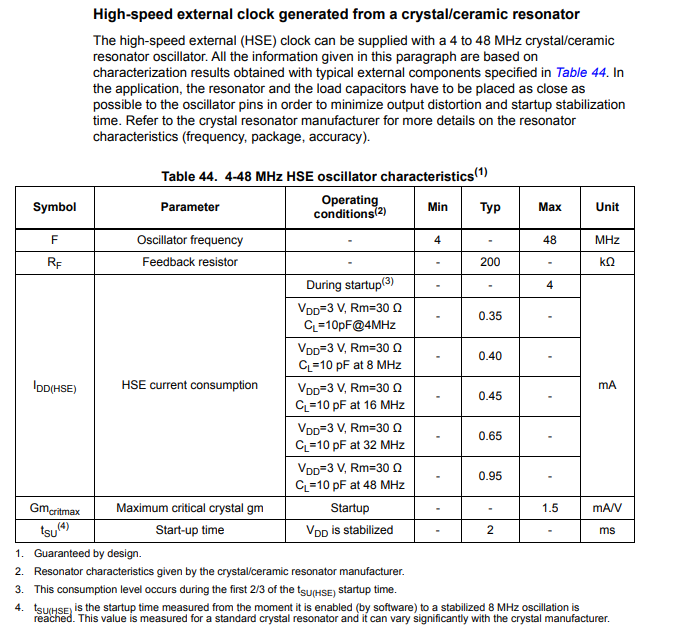 Solved: AN2867 compatible crystal tables - STMicroelectronics Community