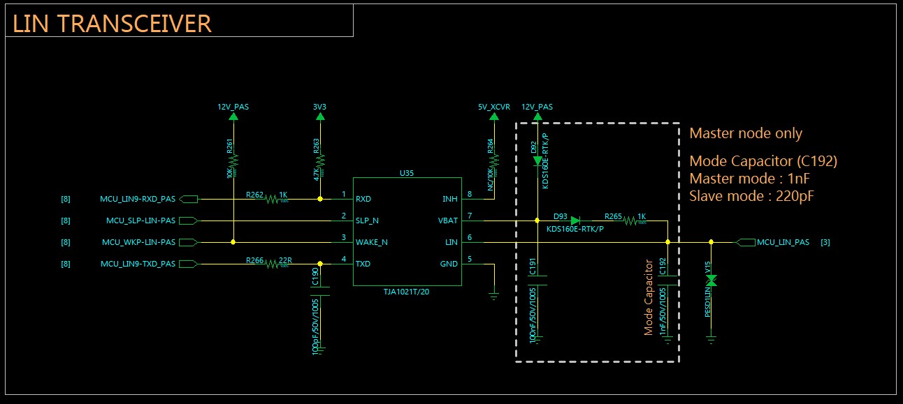 How to make LIN Send Break signal with SPC584B70 c ...