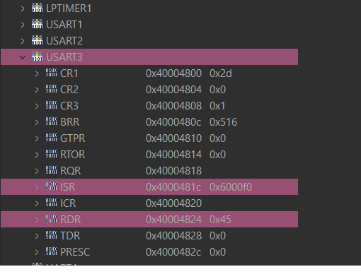 Solved: HAL_UART_Receive_IT is not working - STMicroelectronics Community