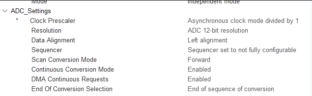 Solved: ADC in continuous mode with DMA stops instead of r... - STMicroelectronics Community