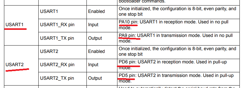 Solved I Want To Upload The Led Blinking Code Through The