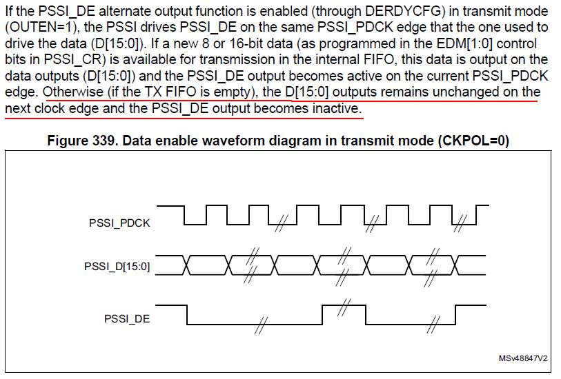 PSSI and DMA issue - STMicroelectronics Community
