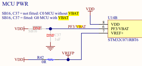 Solved: STM32C071 LQFP 32pin, need some help for first tim... - STMicroelectronics Community